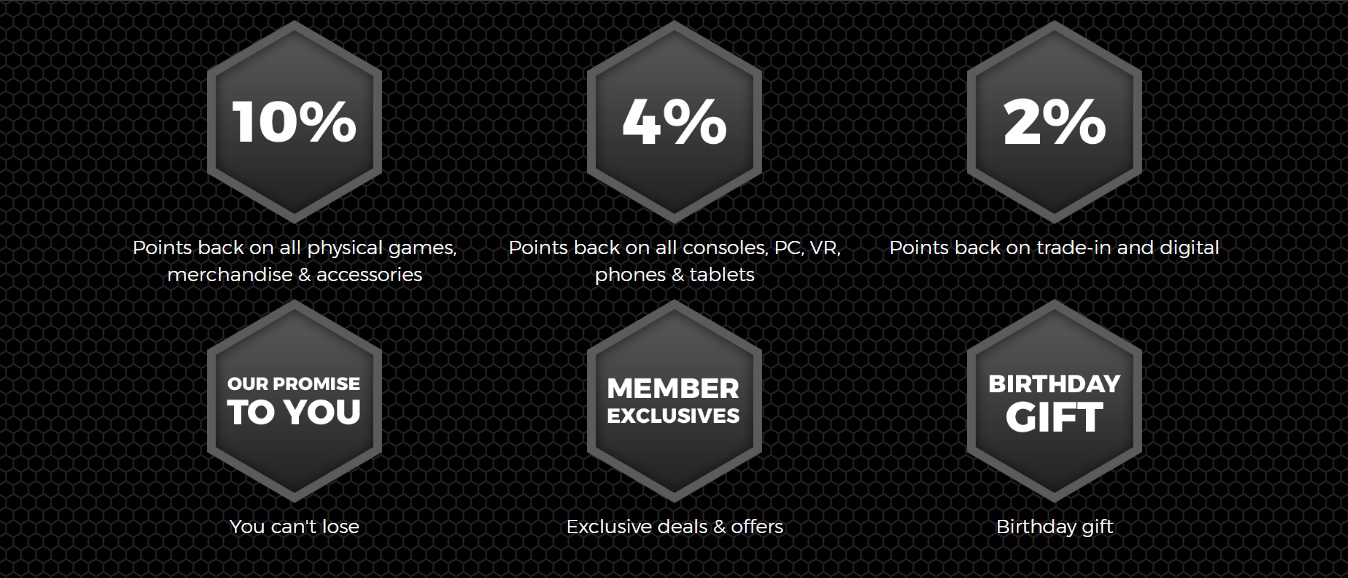 Game Store launches premium loyalty scheme - WholesGame